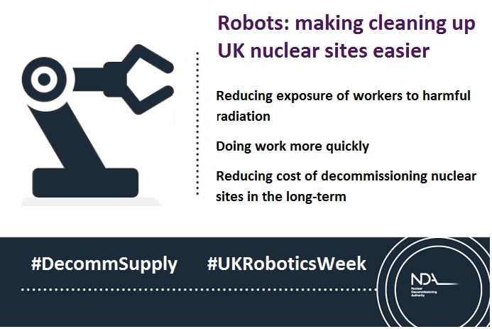 Getting into the business of robotics for nuclear decommissioning ...