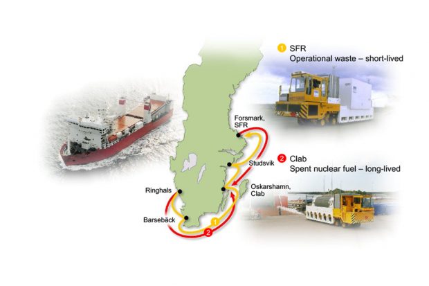 In Sweden, the rocks have spoken – Cleaning up our nuclear past: faster ...