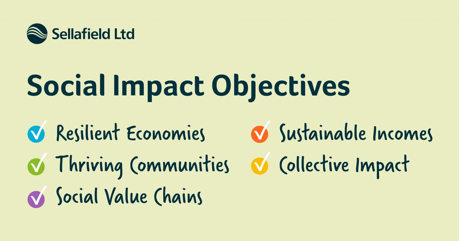 Five tips for answering social impact tender questions – Cleaning up ...