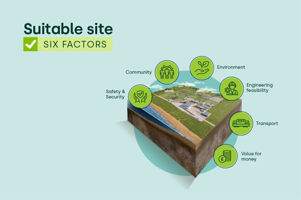 NWS – Cleaning up our nuclear past: faster, safer and sooner