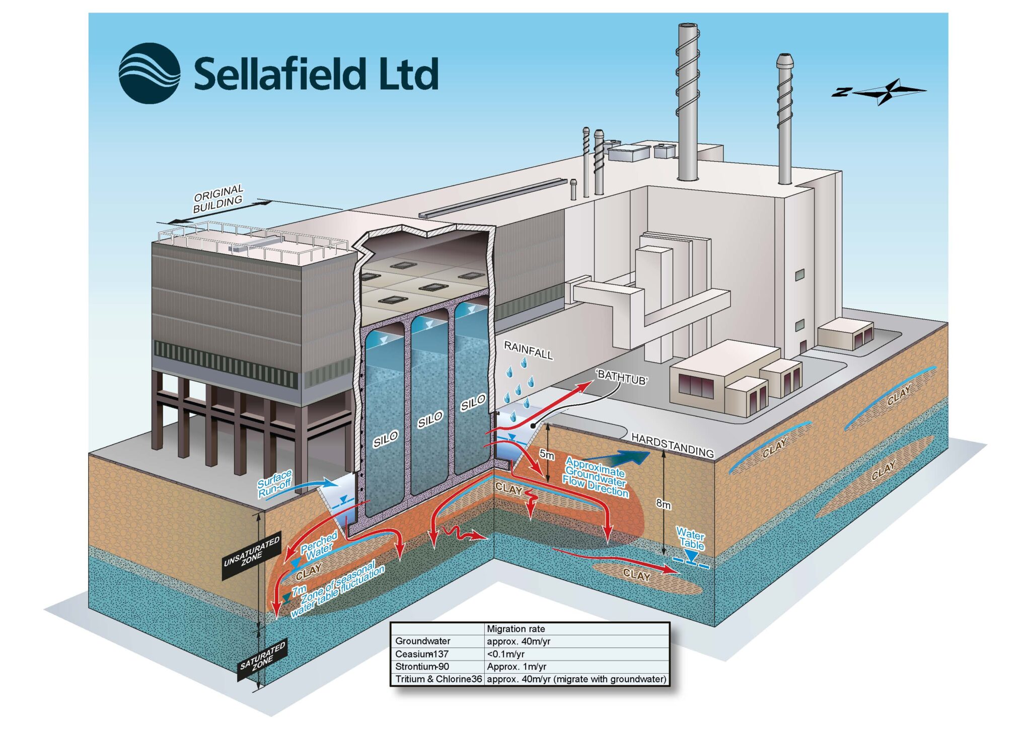 Discovering the secrets in the ground underneath Western Europe’s most ...