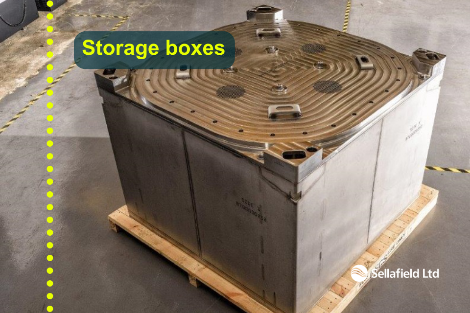 Decommissioning the Pile Fuel Cladding Silo – progress so far ...